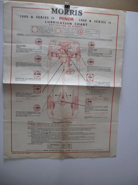 CASTROL LUBRICATION CHART MORRIS MINOR 1000 & series 2 classic car £2. ...