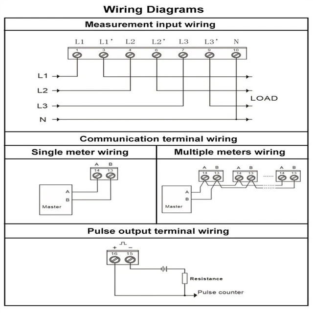 COMPTEUR D'ÉNERGIE BIDIRECTIONNEL bidirectionnel affichage flexible et ...