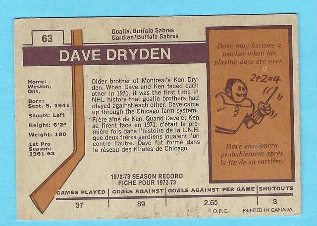 1973-74 OPC 63 Dave Dryden Buffalo Sabres! EXMT! $2.99 - PicClick CA