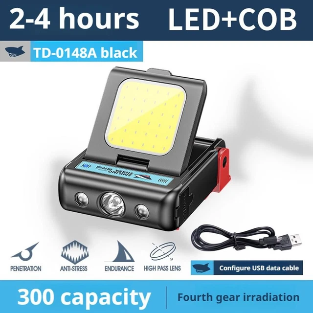 PLASTIC LAMP HEADLAMP with Charging Cable Head Band Headlamp USB ...