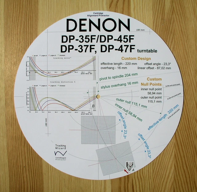 CARTRIDGE ALIGNMENT PROTRACTOR for Denon DP-35F/37F/45F/47F Turntable ...