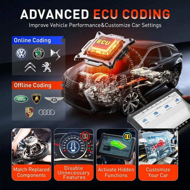 2026 OTOFIX D1 PROS Profi KFZ OBD2 Diagnosegerät Auto Scanner ECU ...