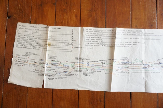 YORK SIGNALLING RAILWAY Drawing Diagram Map Plan North Eastern Region £ ...