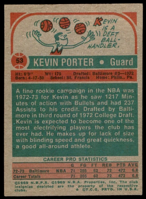 1973-74 TOPPS BASKETBALL Card Kevin Porter Capital Bullets #53 EUR 4,04 ...