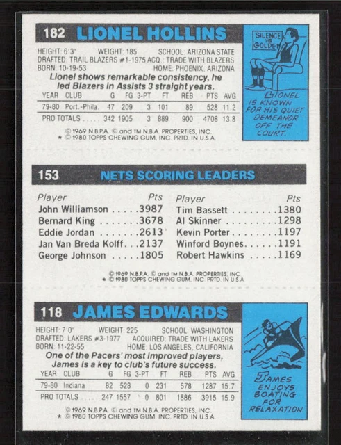 1980 TOPPS #118/153/182 James Edwards/Mike Newlin/Lionel Hollins TL EX ...