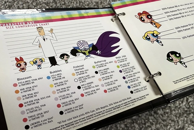 THE POWERPUFF GIRLS - Style Guide - Binder - Rare - HTF Complete CD £ ...