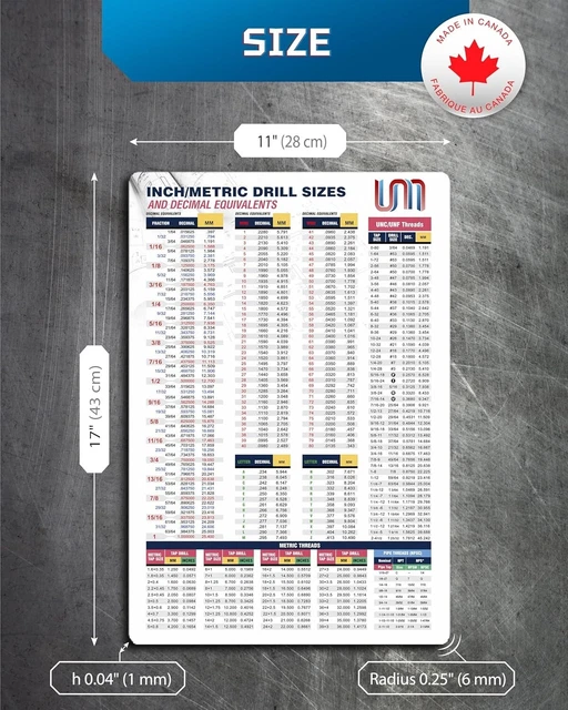 INCH / METRIC Tap Drill Sizes & Decimal Equivalents Magnetic Chart - 11" x 17" $39.99 - PicClick CA