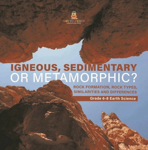 IGNEOUS, SEDIMENTARY OR Metamorphic? Rock Formation, Rock Types ...