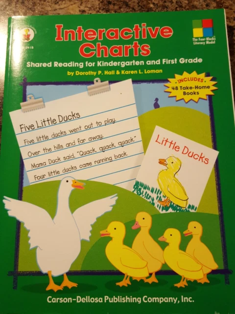INTERACTIVE CHARTS : Shared Reading for Kindergarten and First Grade by ...