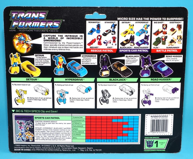 TRANSFORMERS G1 MICROMASTER Sports Car Patrol Tech Specs Card Back ...