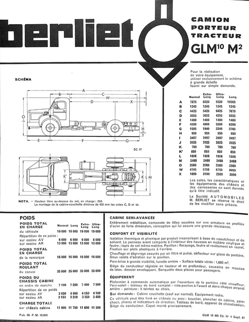 BERLIET / FICHE TECHNIQUE / CAMION PORTEUR TRACTEUR GLM 10 M2 de 08 / ...