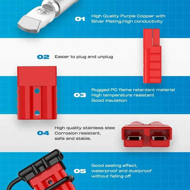 HEAVY DUTY QUICK Connect/Disconnect Connector for High Voltage ...