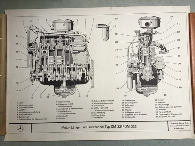 Mercedes Om 321