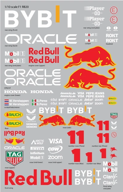 1/10 SCALE RED Bull Oracle Racing F1 RB20 RC Car Clear Vinyl Sticker ...