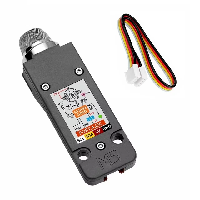 COMBUSTIBLE GAS DETECTION Unit -5 Gas Detection Unit Integrated ...