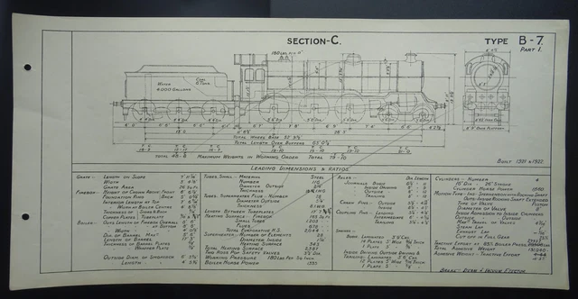 RAILWAY TECHNICAL DRAWING LNER TYPE D-9 LOCOMOTIVE Built c1901-1904 ...