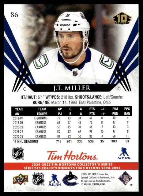 J.T. MILLER 2024-25 Upper Deck Tim Hortons 10 Edition #86 NHL Card $4. ...