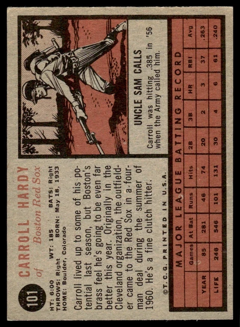 1962 TOPPS CARROLL Hardy Y Boston Red Sox #101 EUR 4,50 - PicClick FR