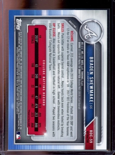 2019 1ST BOWMAN Draft Chrome ~ Braden Shewmake ~ Refractor ~ #BDC-59 ~ Braves $2.49 - PicClick CA