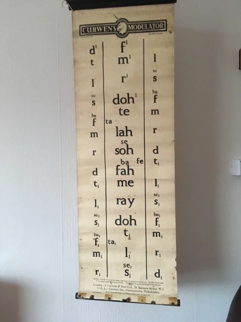 VINTAGE MUSIC POSTER - Curwen’s sol-fa modulator £10.00 - PicClick UK