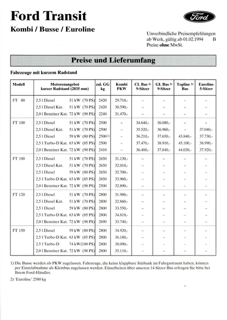 FORD TRANSIT STATION wagon buses Euroline price list 1994 1.2.94 D ...