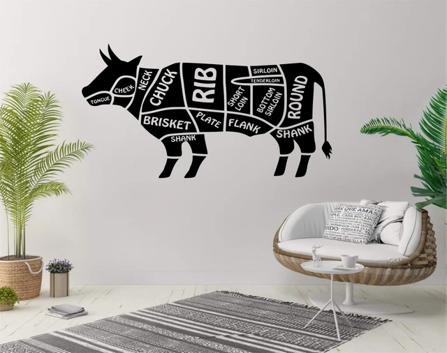 CUTS OF BEEF Cow Butchers Restaurant Kitchen Wall Art Vinyl Decal ...