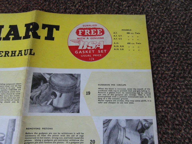 BSA SERVICE CHART Decarbonizing and Top Overhaul A7 S/T S/s A10 R/R S/R ...