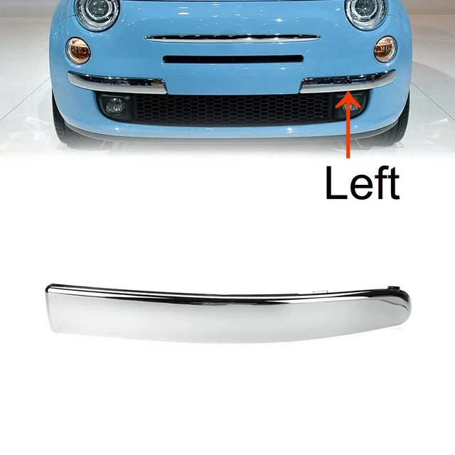 GARNITURE INFÉRIEURE DE pare choc et calandre pièces détachées pour ...