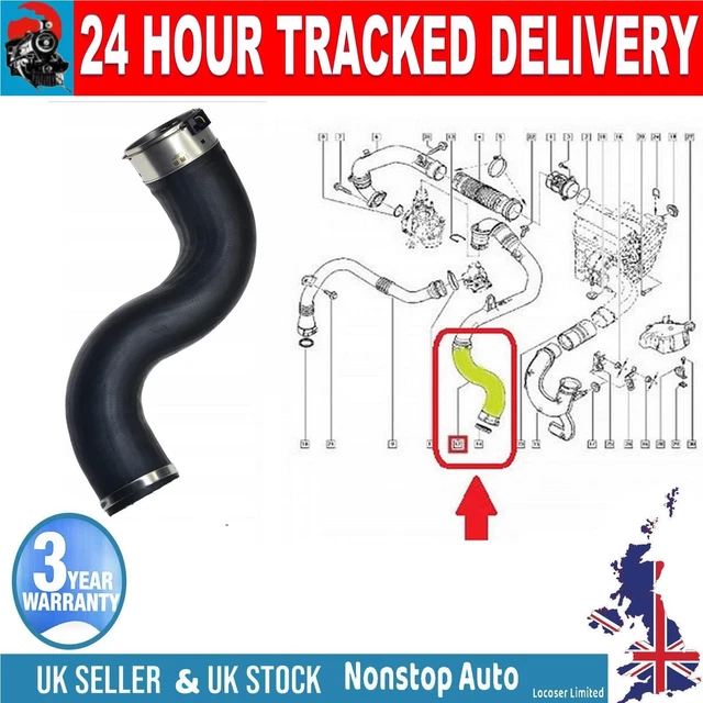 TURBO REFROIDISSEUR TUYAU Pour Renault Megane Scenic Mk3 1.9 TDCI ...