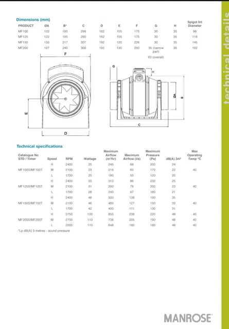 MANROSE MF100S IN-LINE Extractor Fan, Mixed Flow, Standard Model 100mm ...