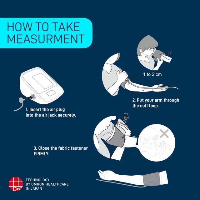 🔥OMRON HEM-7143T1A BLUETOOTH Arm Blood Pressure Monitor Intellisense🔥 ...