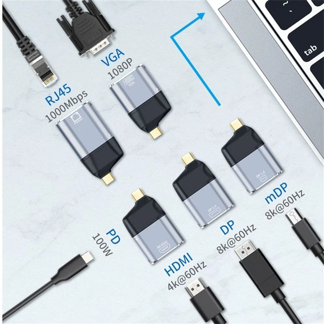 HDMI USB TYPE C Type-C Connector Mini Adapter USB-C Converter Computer ...