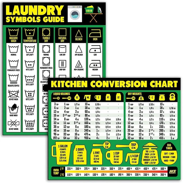 LAUNDRY SYMBOLS GUIDE and Kitchen Conversion Chart Magnet Large, Green ...
