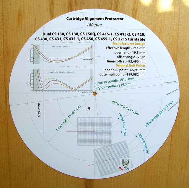 PROTRACTEUR DOUBLE CS 130/CS 138/CS 150Q/CS 415/CS 420/CS 430/CS 435/CS ...