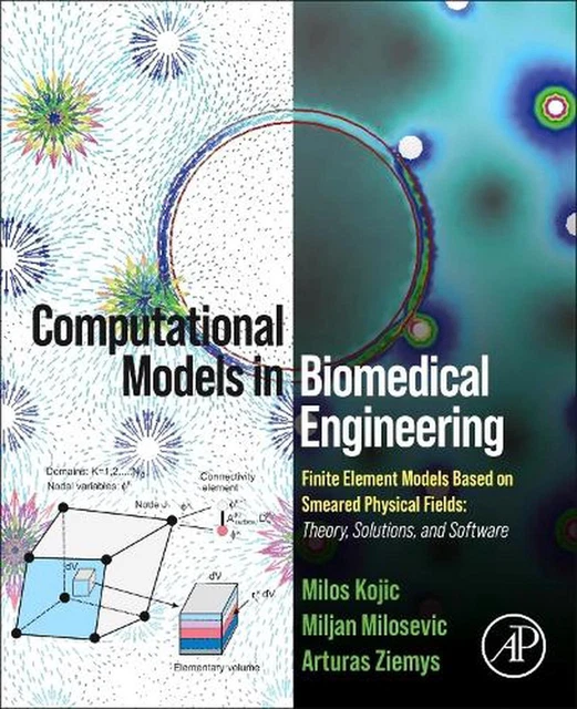 Computational Models In Biomedical Engineering Finite Element Models