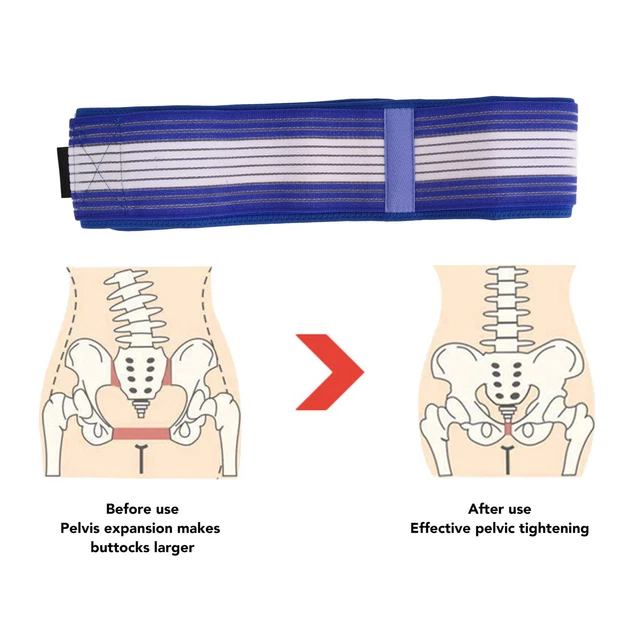 (BLUE)AIRSHI SACROILIAC SI Joint Hip Belt Pelvic Stabilization ...
