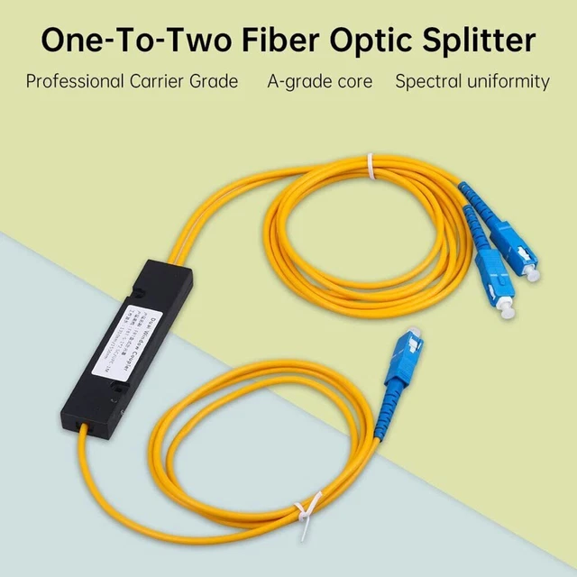 CORE DISTRIBUTION FOR Fiber Optic Signals 1/2 Pigtail Optical Splitter ...