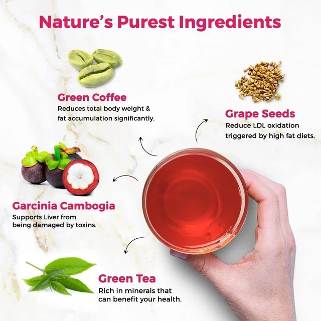 AURIC GET SLIM Effervescent Tablet | Green Tea, Grape Seed | 20 Tablets ...