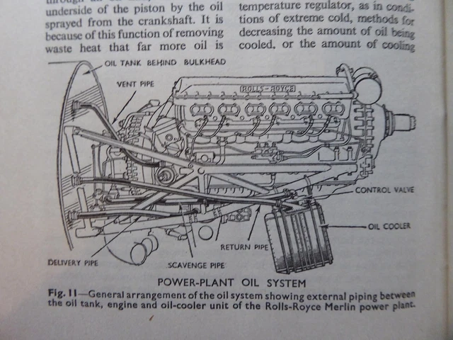 BOOK ORIG 1940S Aero Engines Illustrated Diagrams Merlin Bristol V1 ...