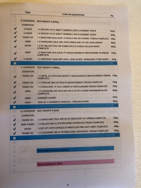 PO & BT telephones 1980’s onwards Job Lot spares and repairs. £21.50 ...