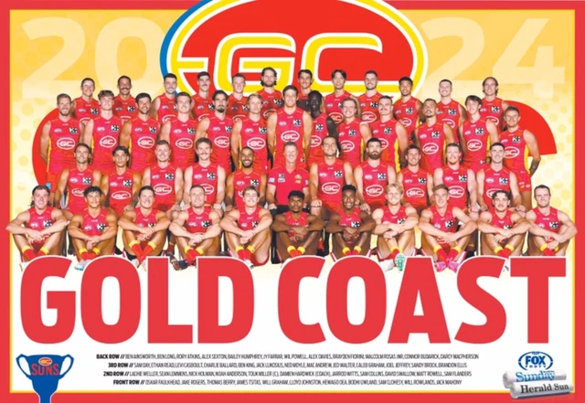 2024 GOLD COAST SUNS AFL FOOTBALL team poster,,BIG 420mMX300,BARGAIN ...