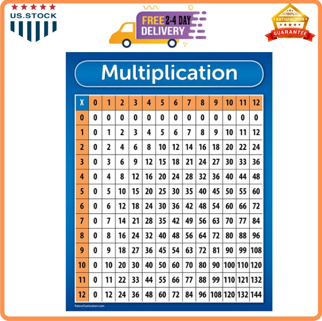 MULTIPLICATION TABLE CHART Poster - LAMINATED 17 X 22 ⭐⭐⭐⭐⭐ $13.58 ...