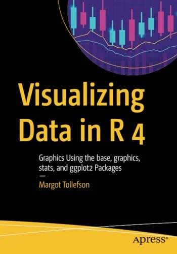 VISUALIZING DATA IN R 4: Graphics Using the base, graphics, stat £54.40 ...