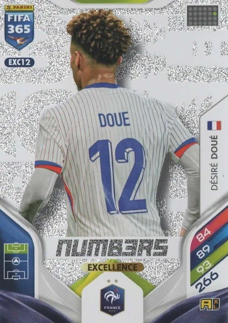 PANINI 365 2026 EXC 12 Numbers Désiré Doué France £0.87 - PicClick UK