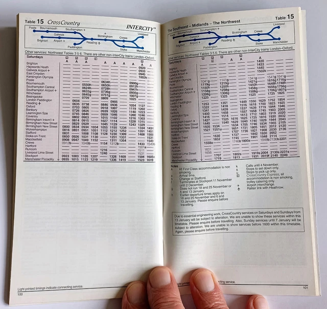 BRITISH RAIL INTERCITY Guide timetable train services 1995 - 1996 ...