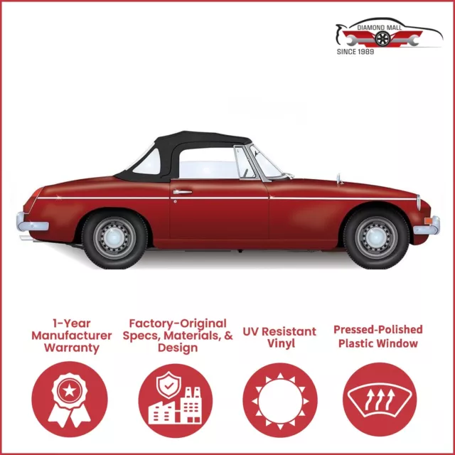 CONVERTIBLE TOP FITS 1971-1980 MGB w/3 Zipper Plastic Windows Crush ...