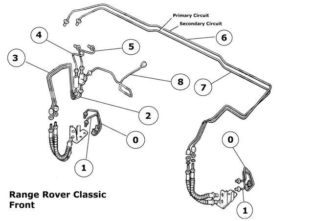 RANGE ROVER CLASSIC Brake Pipe Line Set Kit Cupro Nickel READ ...