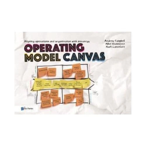 OPERATING MODEL CANVAS by Andrew Campbell, Mikel Gutierrez, Mark ...