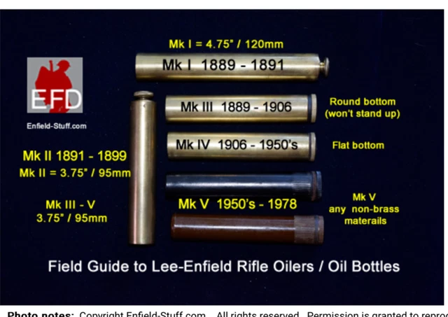 ORIGINAL VINTAGE WW1 Mark 111 Lee Enfield Rifle Oil Bottle Solid Brass ...