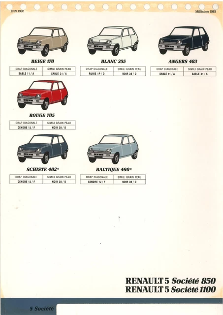 1983 FR RENAULT 5 Société Shades Corridor Chart Shades Catalogue £2.54 ...